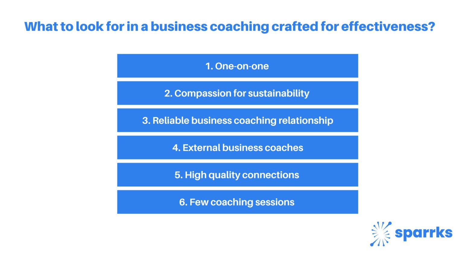 The 6 norms of a business coaching crafted for effectiveness