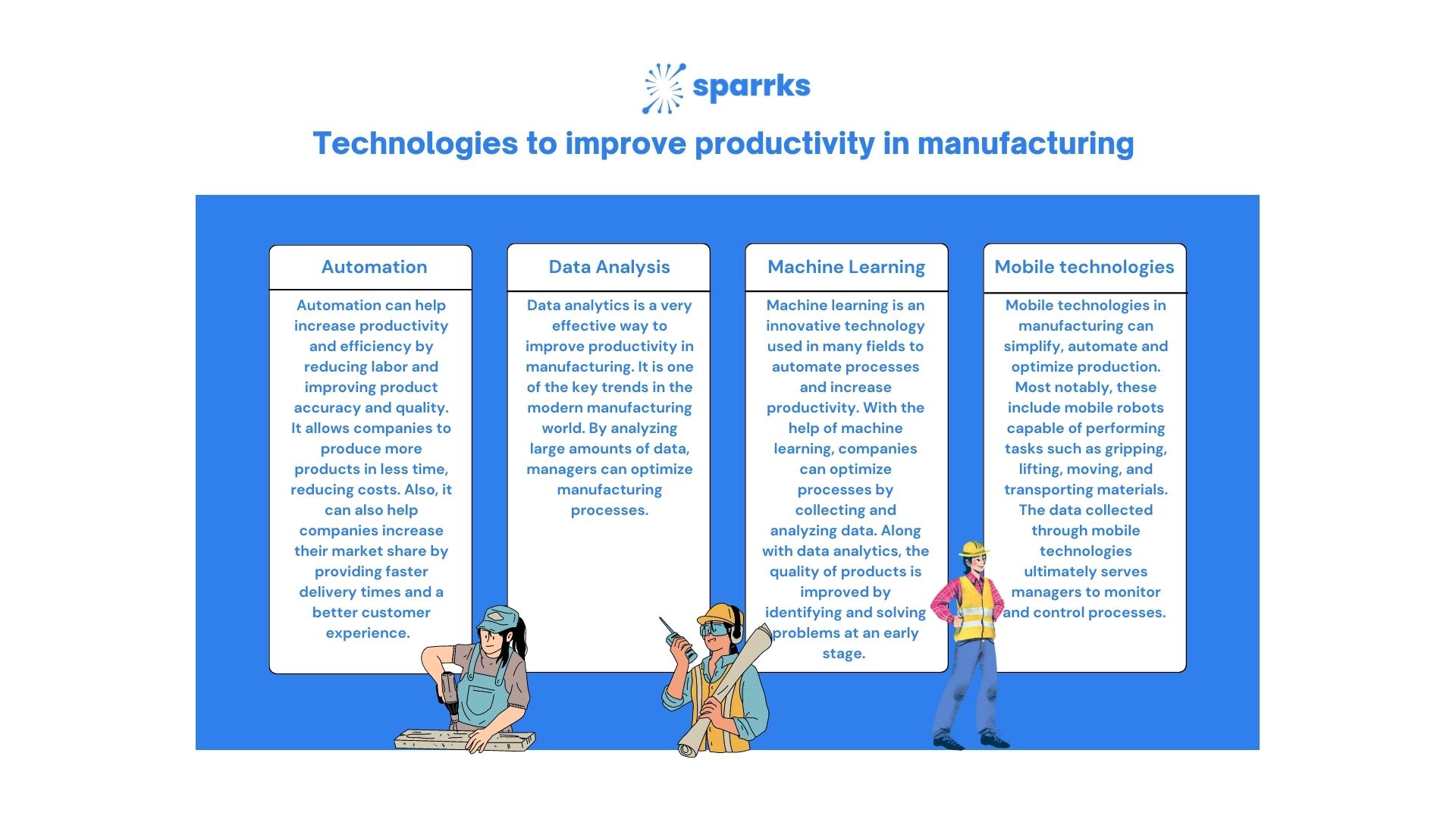 Innovative ways to improve productivity in manufacturing